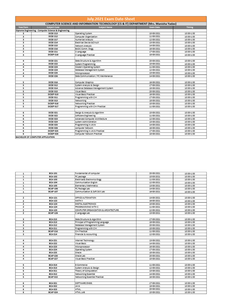 2021-july-Examination-Date-sheet (1) | PDF | Computer Science | Computer Programming