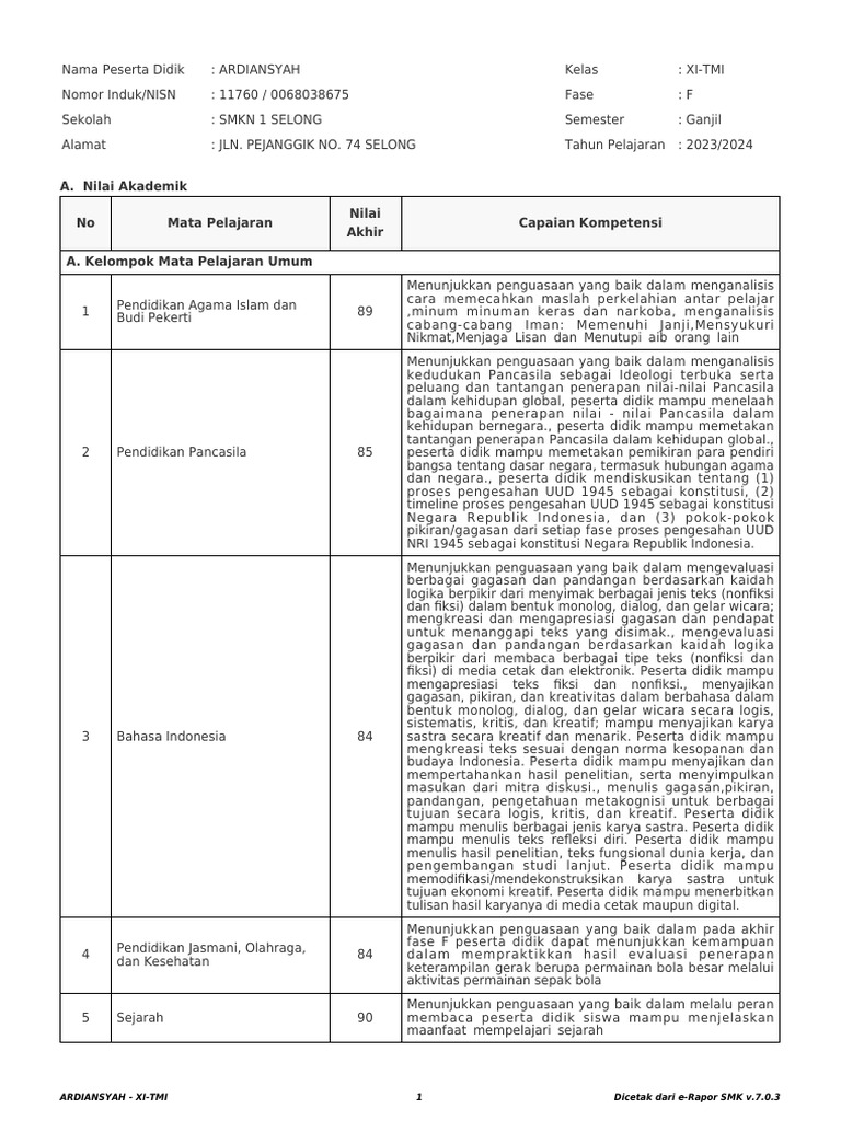 Rapor Ardiansyah - Xi-Tmi | PDF | Karier & Perkembangan | Sains & Matematika
