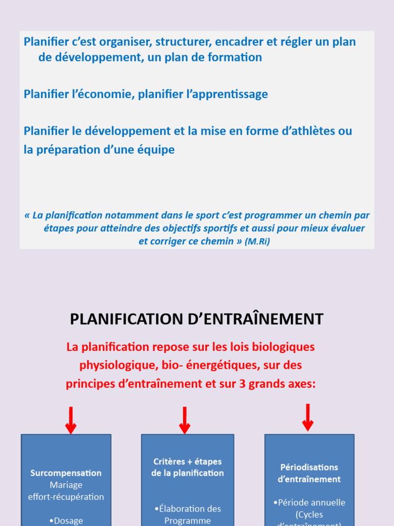 Planification d'entraînement sportif efficace | PDF | Forme physique ...