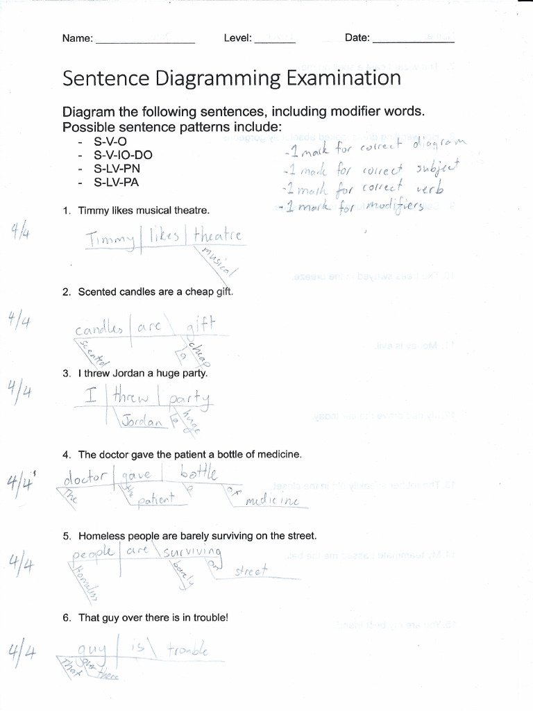 Sentence Diagramming Examination ANSWERS | PDF
