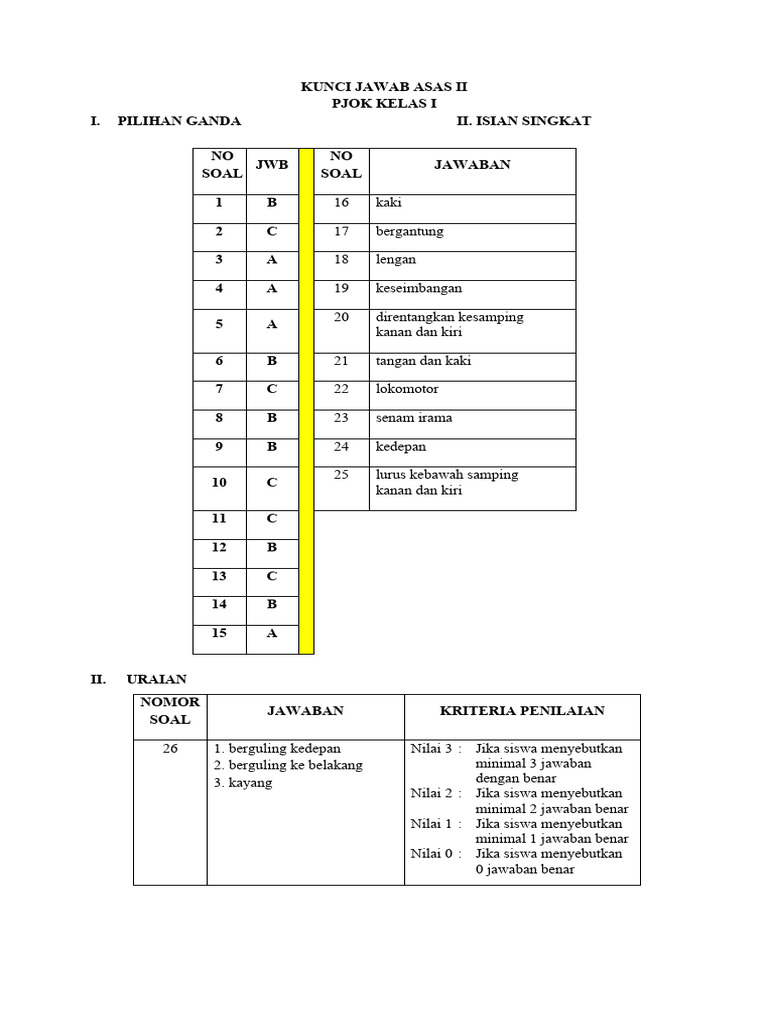 Kunci Jawab Asas Ii, 2024 | PDF