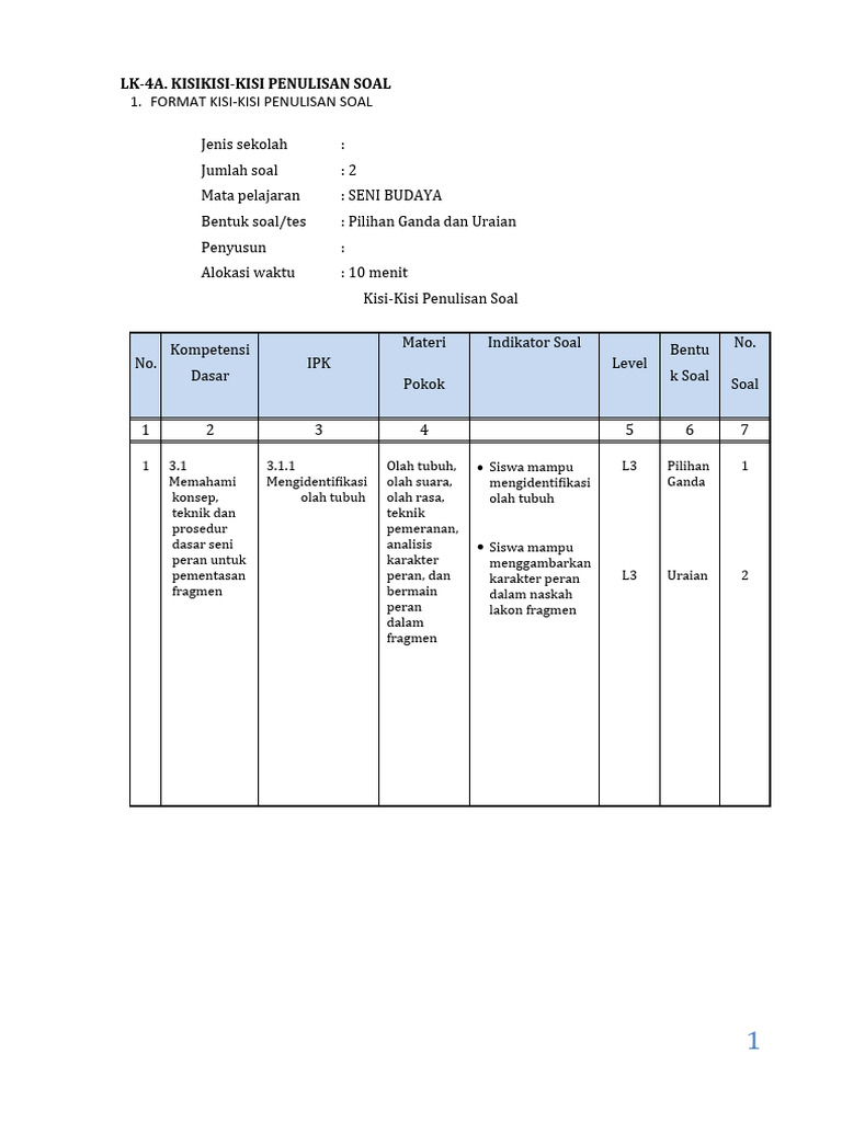 LK.4 Penilaian HOTS Unit 1 | PDF
