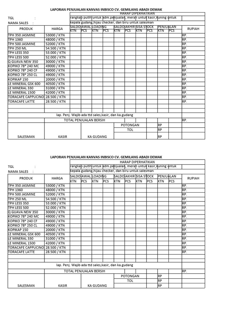 Loadingan Nestle SMR | PDF