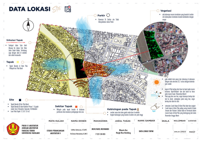 Analisis Lokasi dan Zoning Tapak Arsitektur | PDF