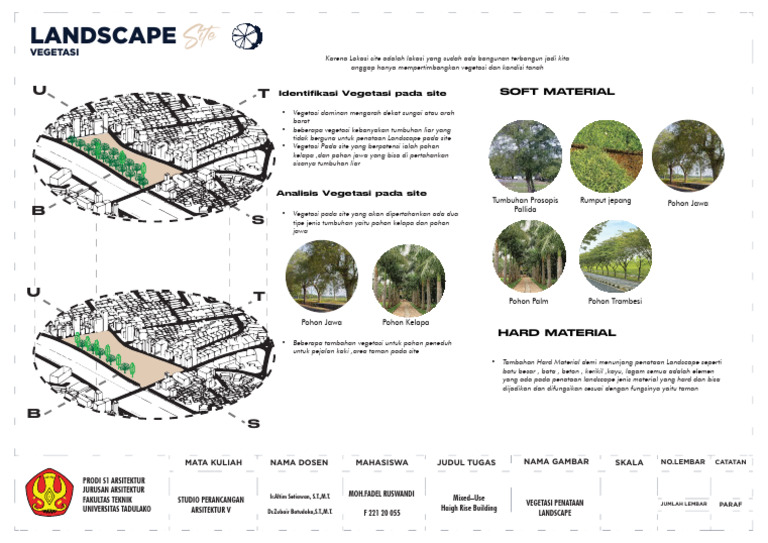 Penataan Landscape | PDF