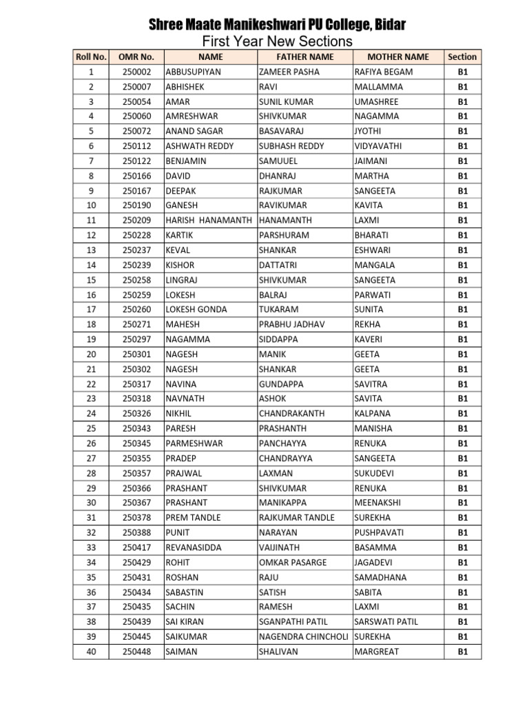 First PU New Sections | PDF | Cinema Of India | Film Production Districts