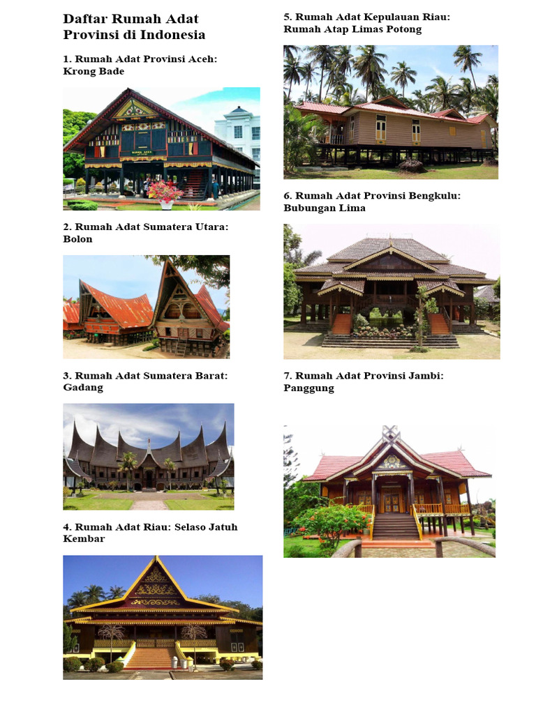 Daftar Rumah Adat Provinsi di Indonesia | PDF