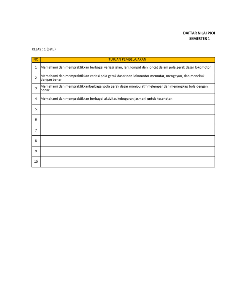 Nilai Rapor PJOK Semester 1 2023-2024 | PDF