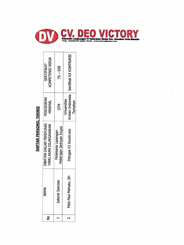 Personil Deo Victory | PDF