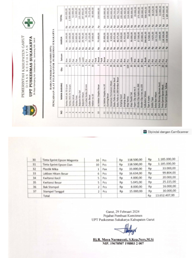 Kak Dan Hps Atk Skky 2024 | PDF
