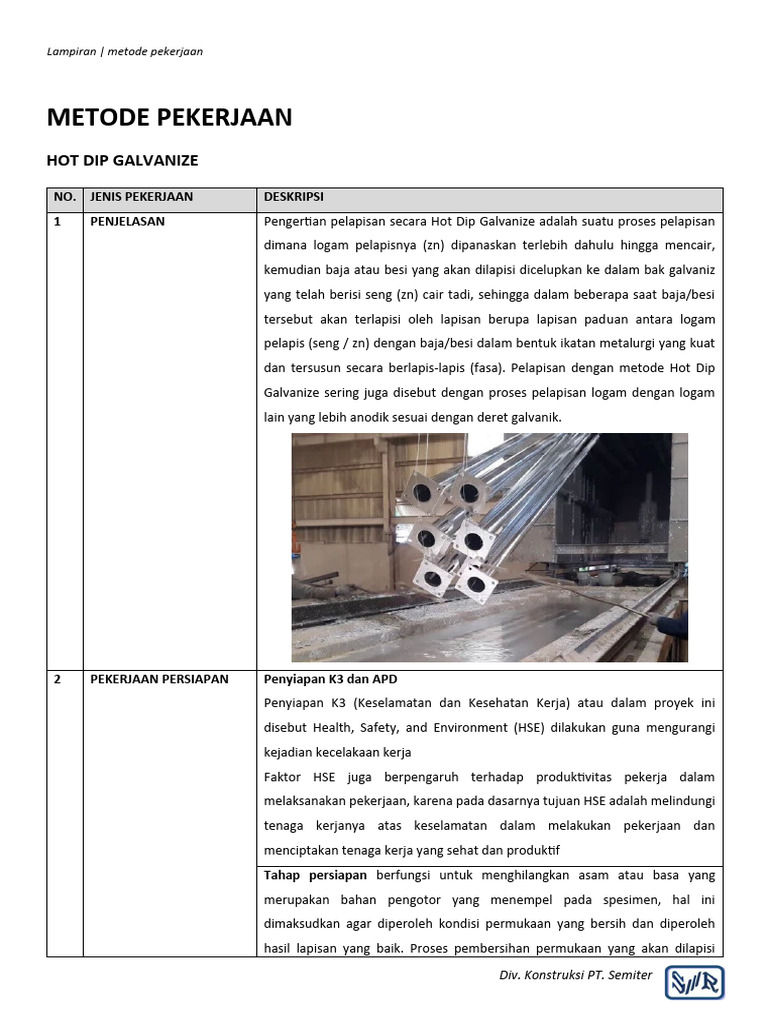 Metode Hot Dip Galvanize Konstruksi | PDF