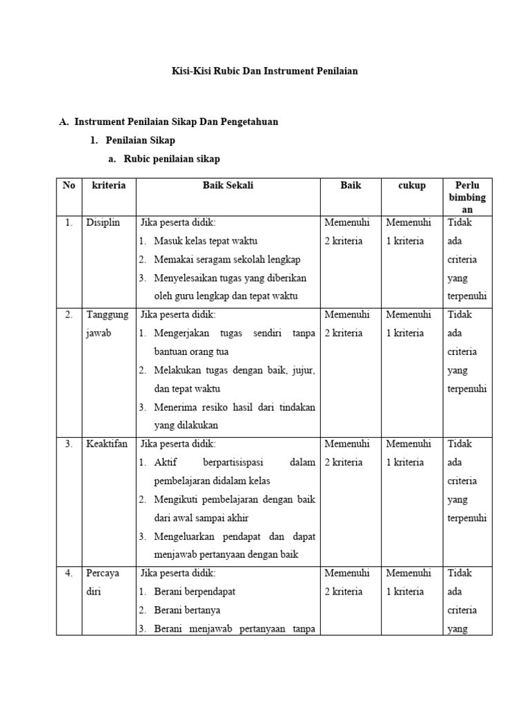 Intrumen Perencanaan Septi | PDF