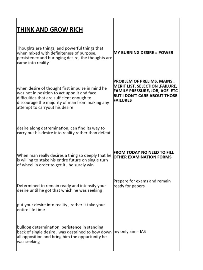 Think and Grow Rich | PDF | Thought | Reality