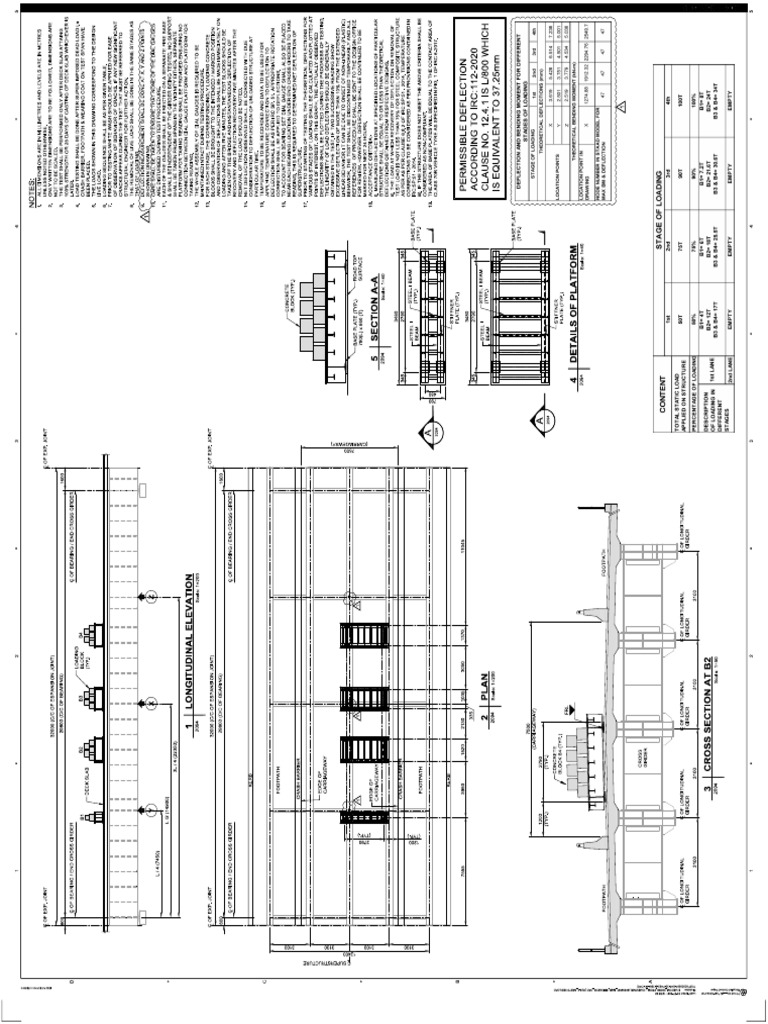 External load test | PDF