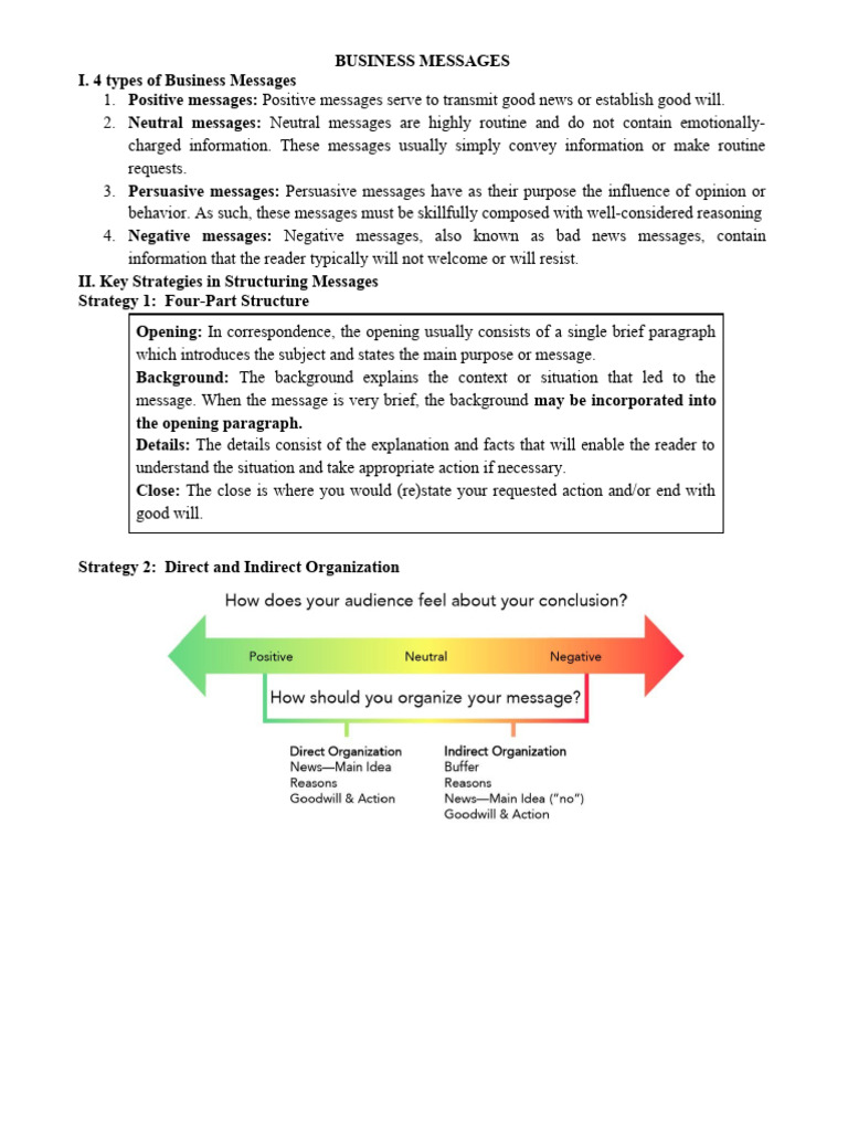 Types and Strategies for Business Messages | PDF | Information | Persuasion