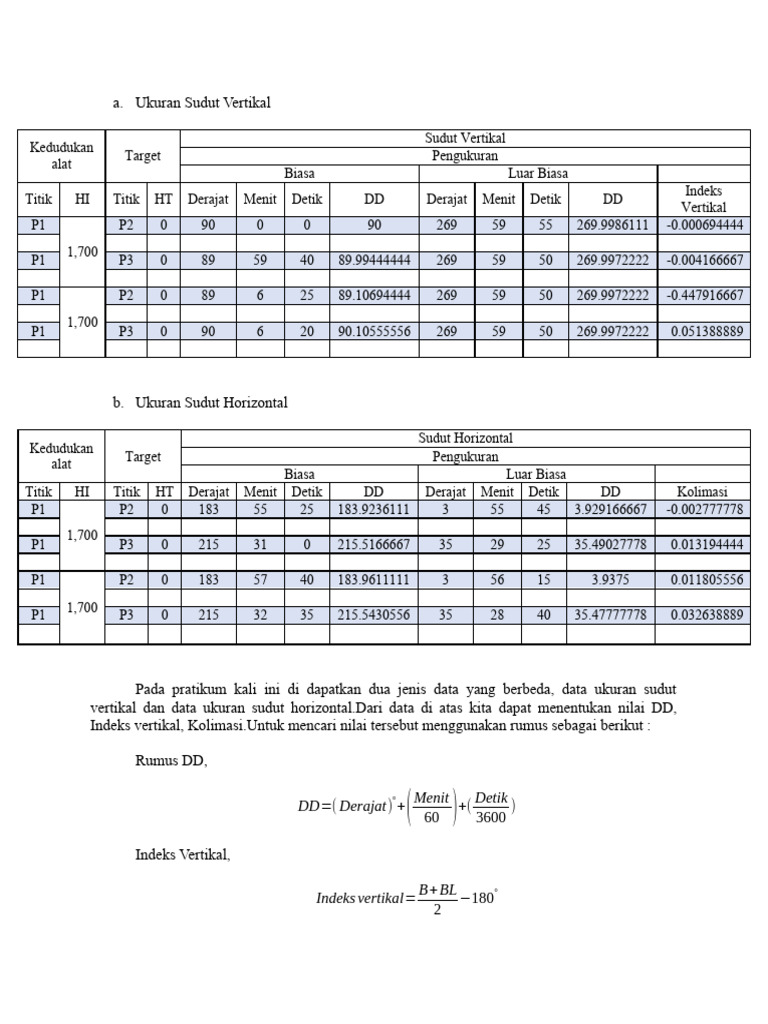 Hasil Dan Pembahasan Pdf