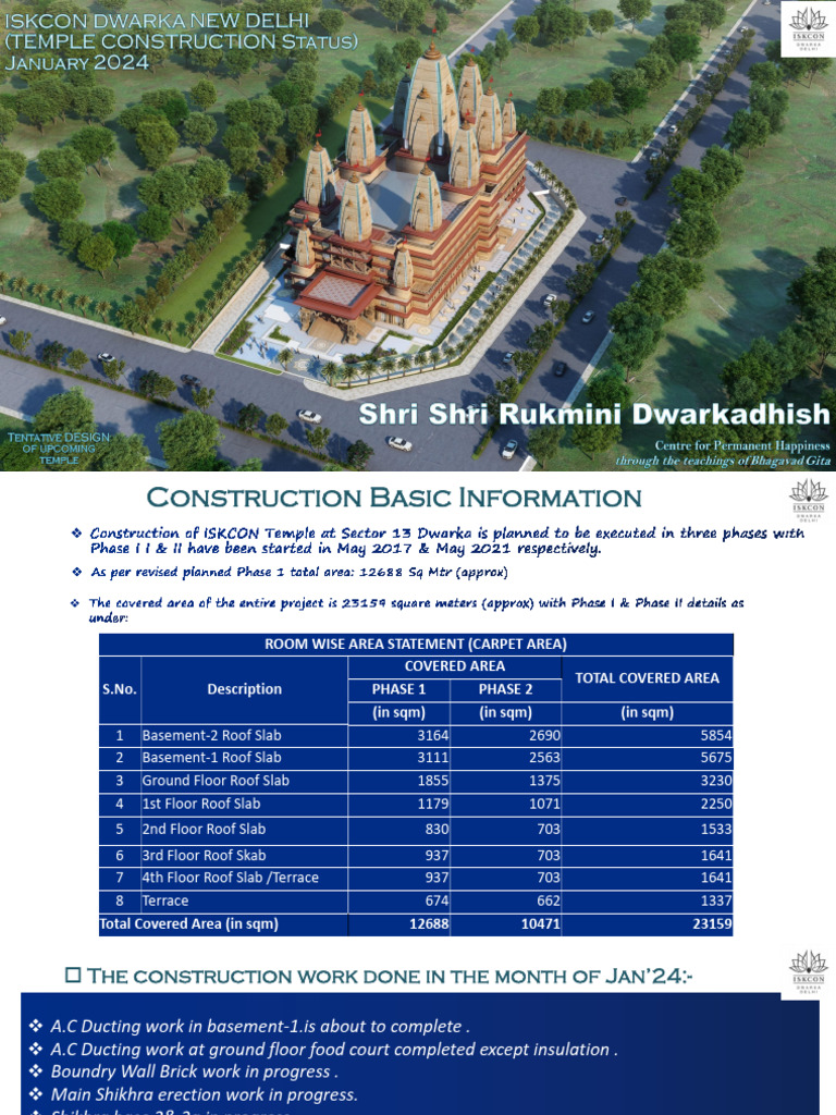 ISKCON DWARKA-Construction - JAN - 2024 | PDF | Deep Foundation | Basement