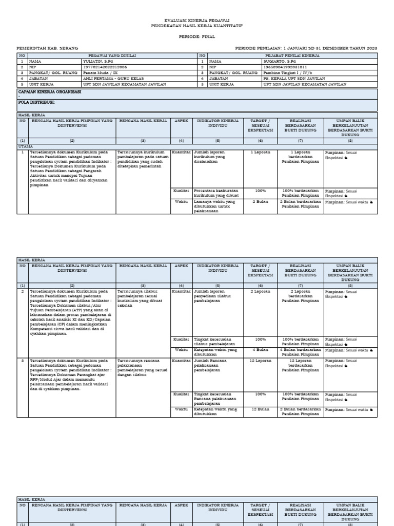 SKP 2023 Bu Yuli | PDF