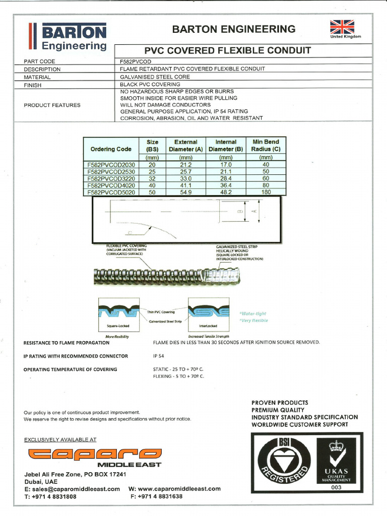 Barton PVC Covered Flexible Conduit | PDF