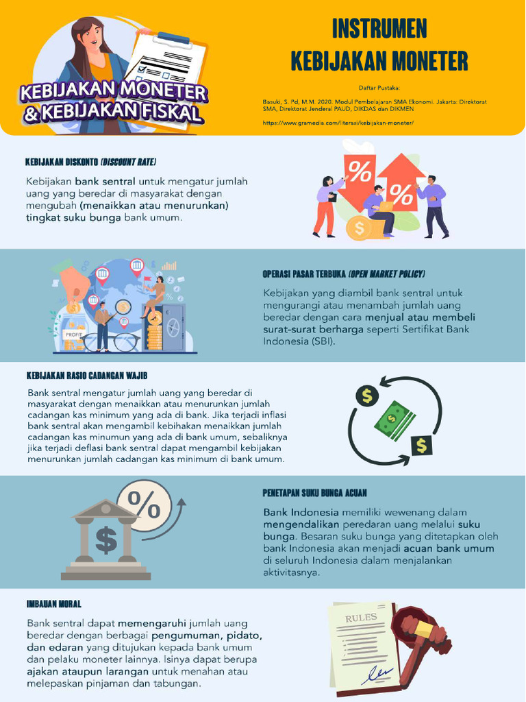 Instrumen Kebijakan Moneter | PDF