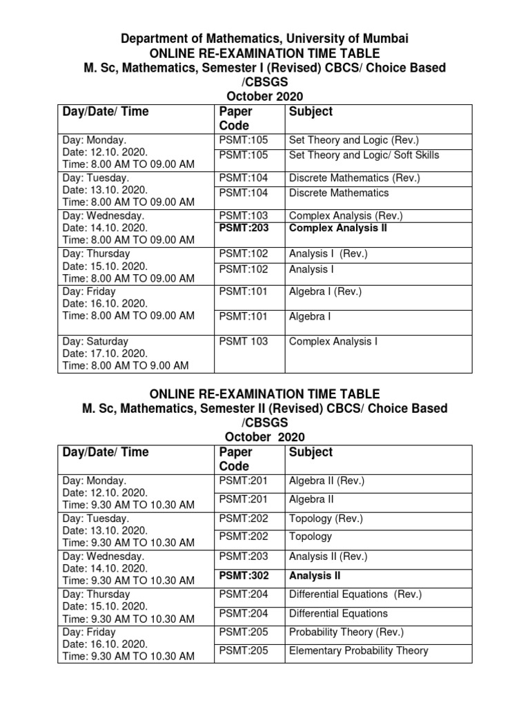 M.Sc Math Online Re-Exam Schedule 2020 | PDF | Mathematical Analysis ...
