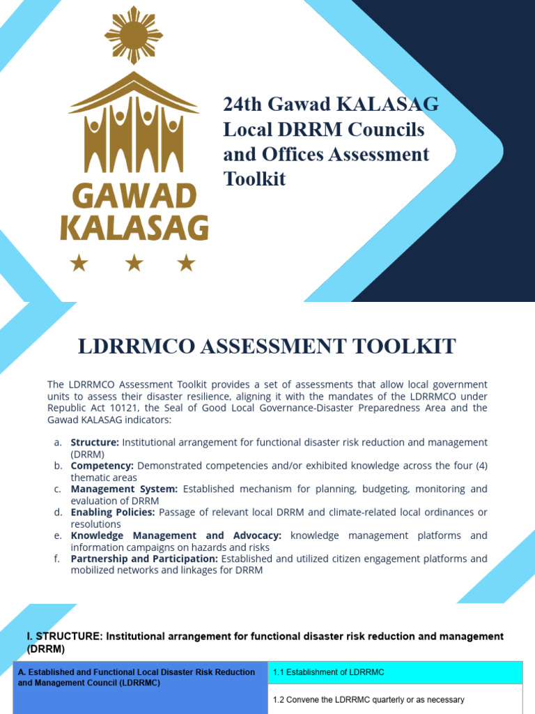 LDRRMC Composition and Assessment Toolkit | PDF | Emergency | Emergency ...