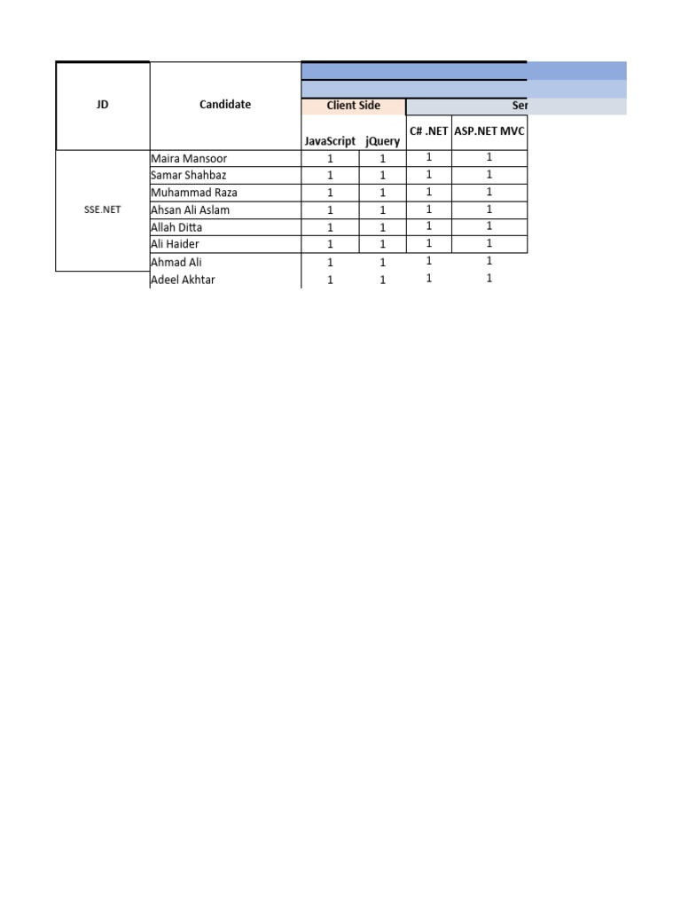 Net-Inquiry Matrix Sheet | PDF | Hypertext | Software Engineering