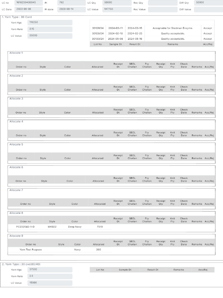 LC Closure Report | PDF