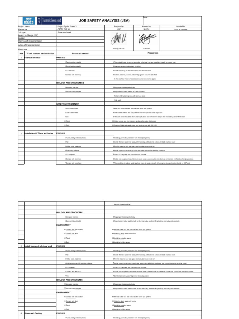 Job Safety Analysis for Shear Wall Work | PDF | Scaffolding | Ac Power ...