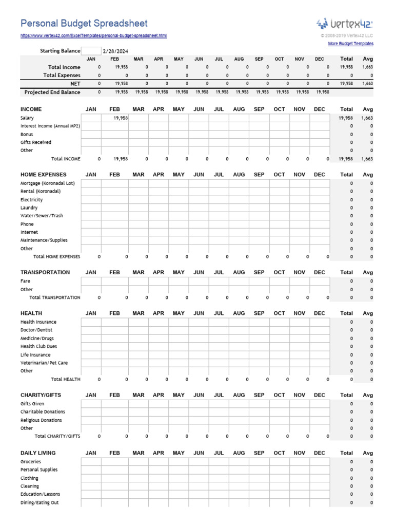 Personal Budgeting Guide | PDF | Expense | Worksheet