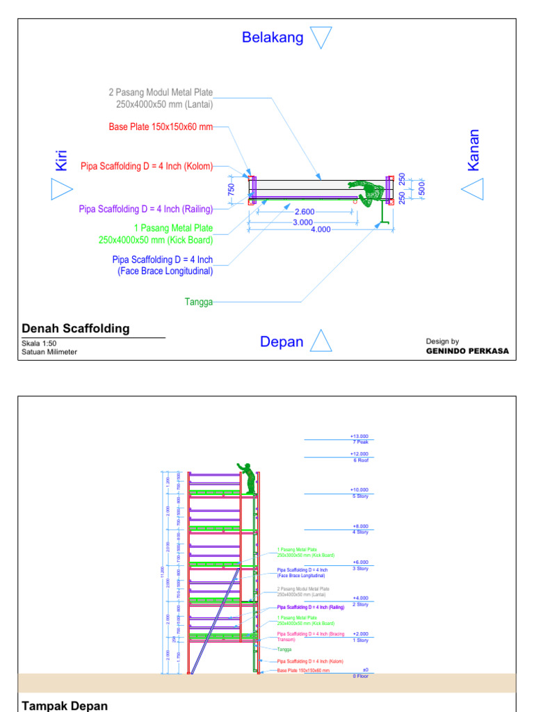 Scaffolding Only Detail | PDF | Scaffolding | Equipment