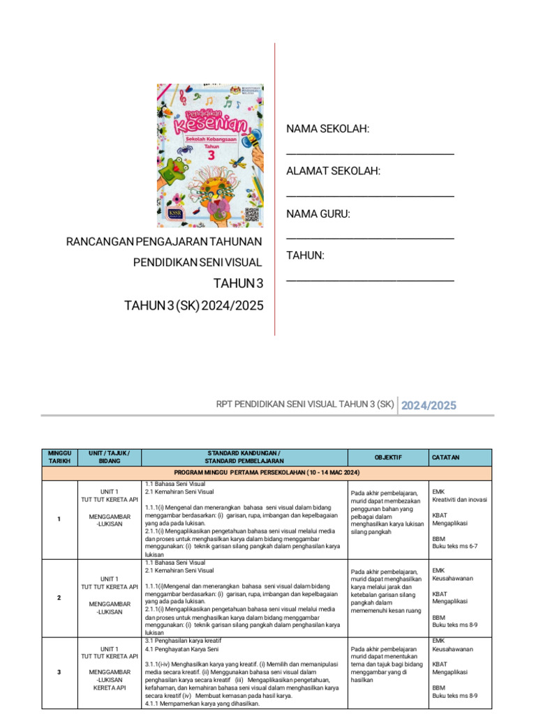 RPT PSV THN 3 (SK) 2024-2025 | PDF | Seni