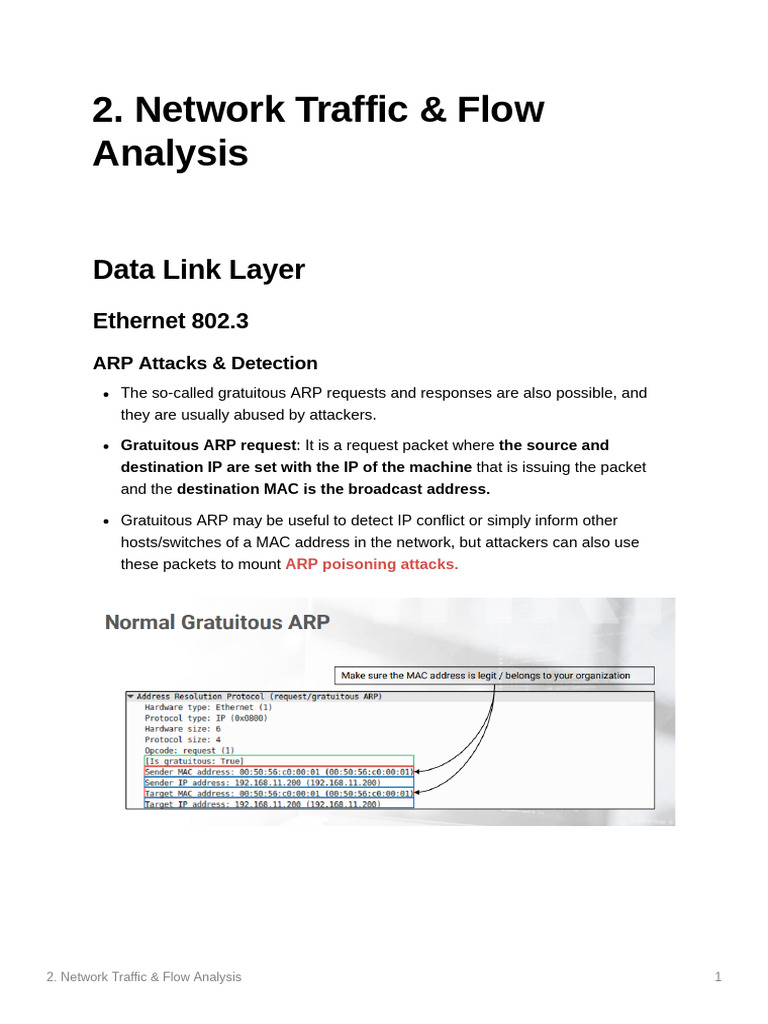 Network Traffic & Flow Analysis: Data Link Layer | PDF | Transmission Control Protocol | Port ...