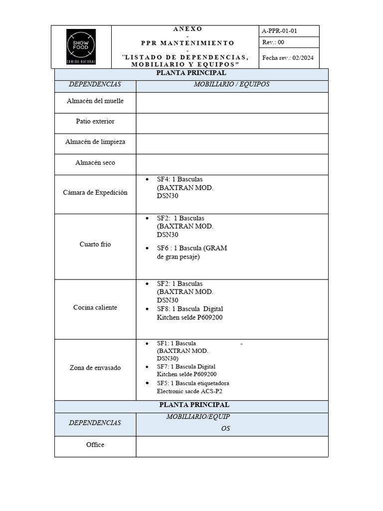 A-PPR-01-01 Listado Equipamiento Rev. 00 | PDF