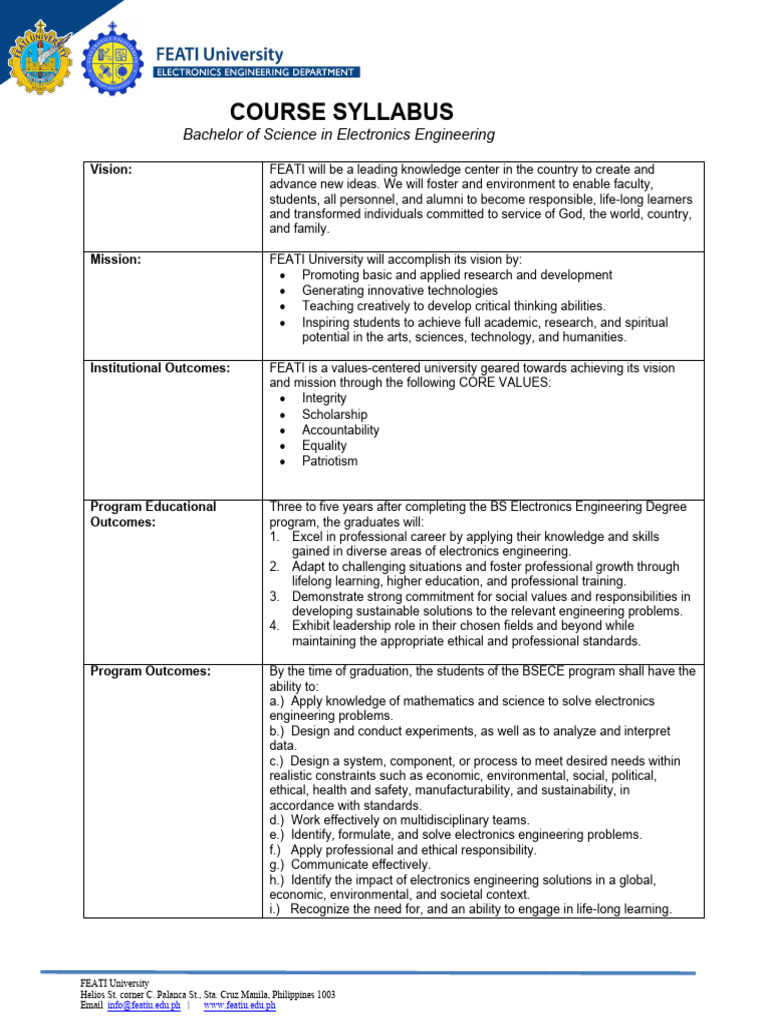 OBE - ECEELEC1 - Advance Communication System & Design | PDF ...