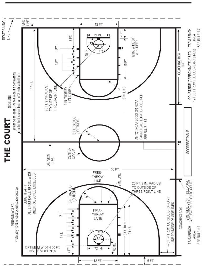 Ncaa Basketball Court Diagram | PDF