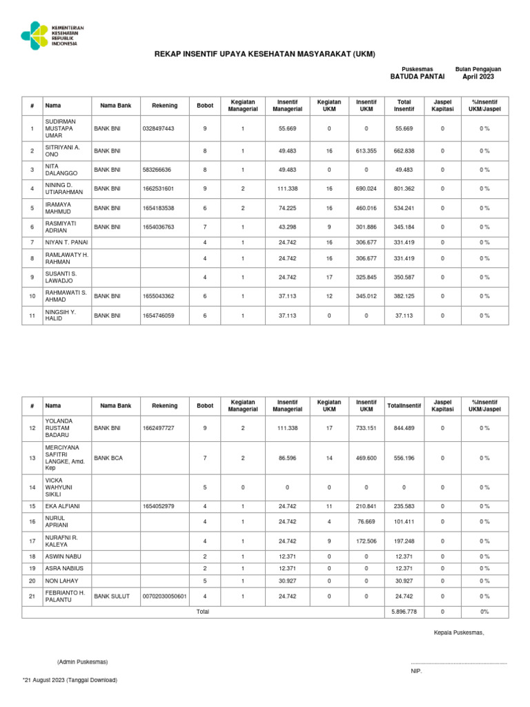 Rekap Insentif Upaya Kesehatan Masyarakat (Ukm) : Puskesmas Bulan ...