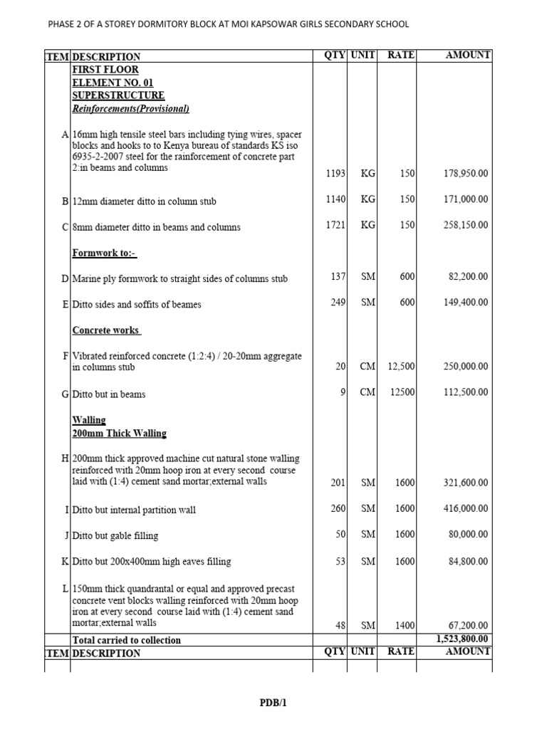 Bq-For Kapsowar Girls High School - Phase 2 Storey Dorm | PDF ... Bq-For Kapsowar Girls High School - Phase 2 Storey Dorm | PDF ...