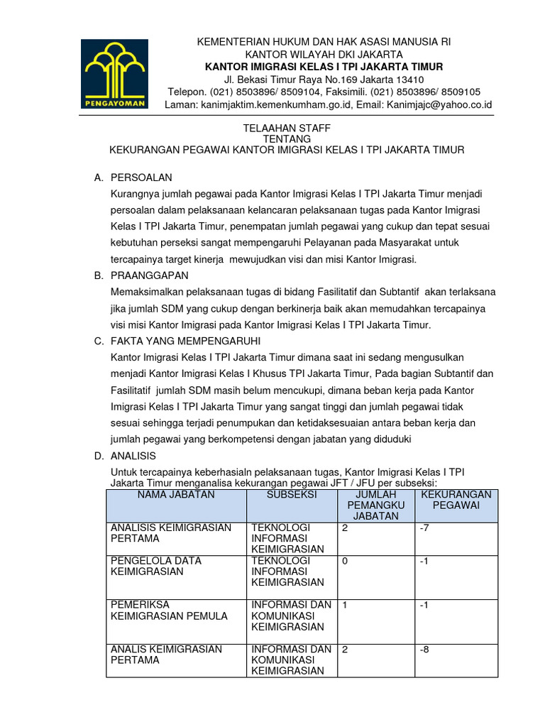 Telaahan Staff Pegawai Kanim Timur Juni Ok 2023 | PDF