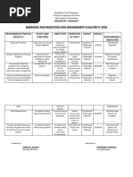 Sample BDRRMC PLAN | PDF