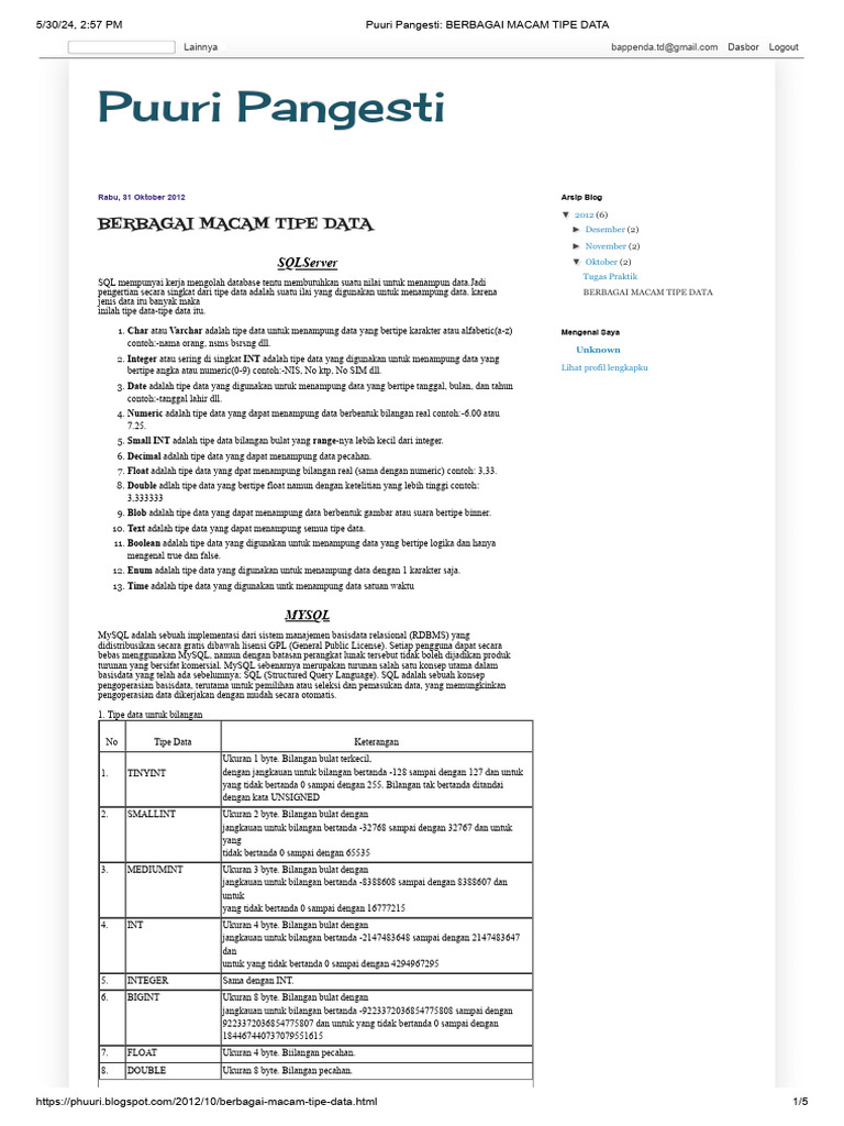 Tipe Data dalam SQL dan MySQL | PDF
