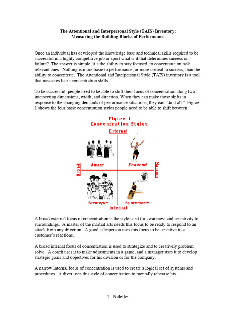 TAIS Measuring Building Blocks Performance | PDF | Anger | Self Esteem