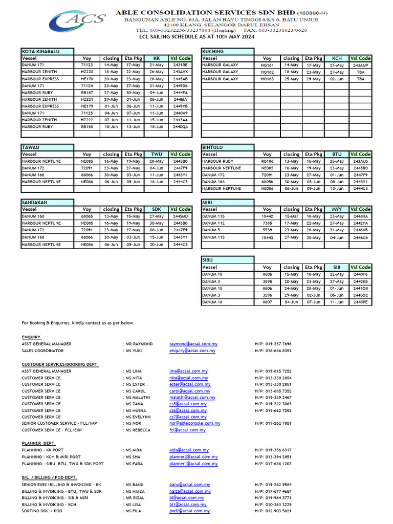 Danum 171 Vessel Shipping Schedule | PDF