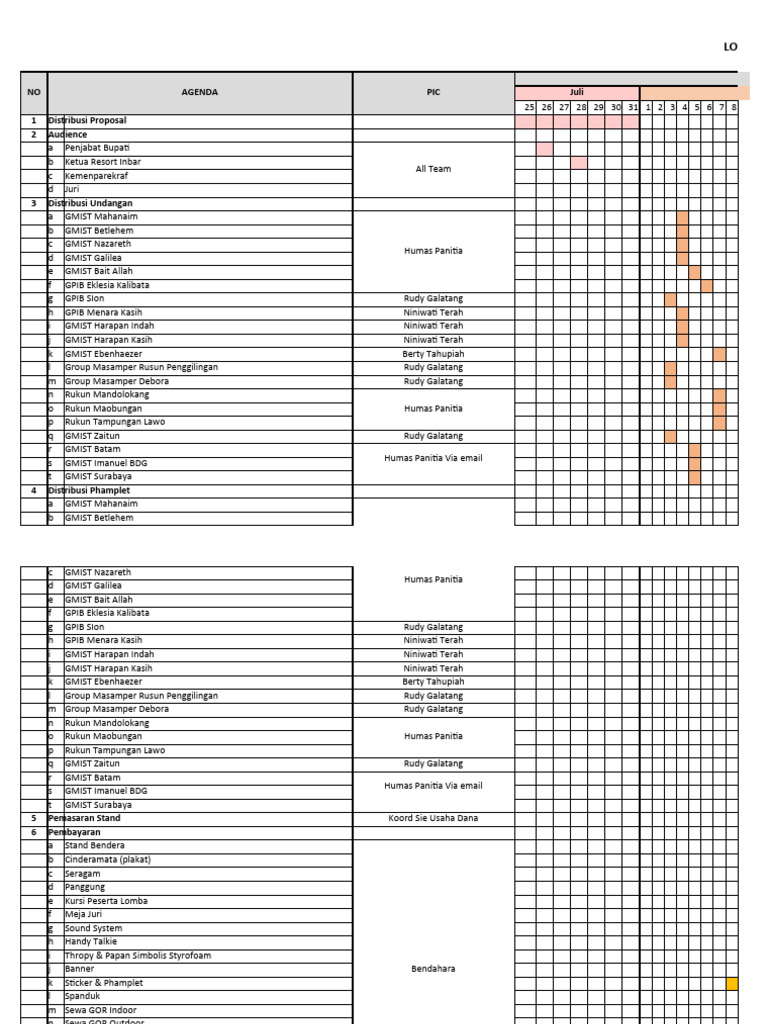 Timeline Pelaksanaan Lomba Masamper | PDF
