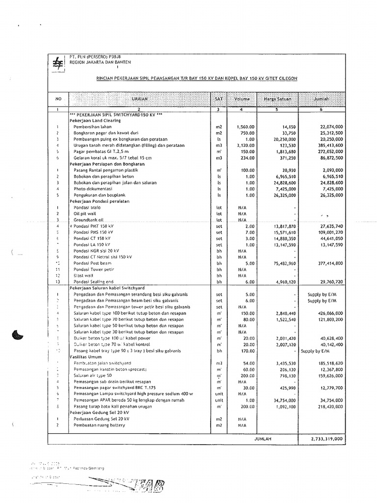 CLB - Civil BoQ | PDF