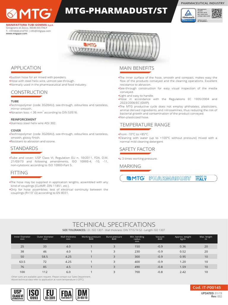 Pharmaceutical Hose Specifications | PDF | Building Materials | Materials