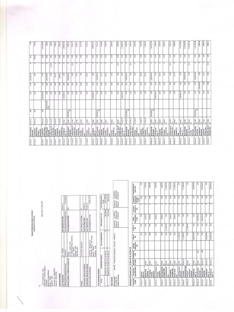 MS KR Cons. Soa | PDF