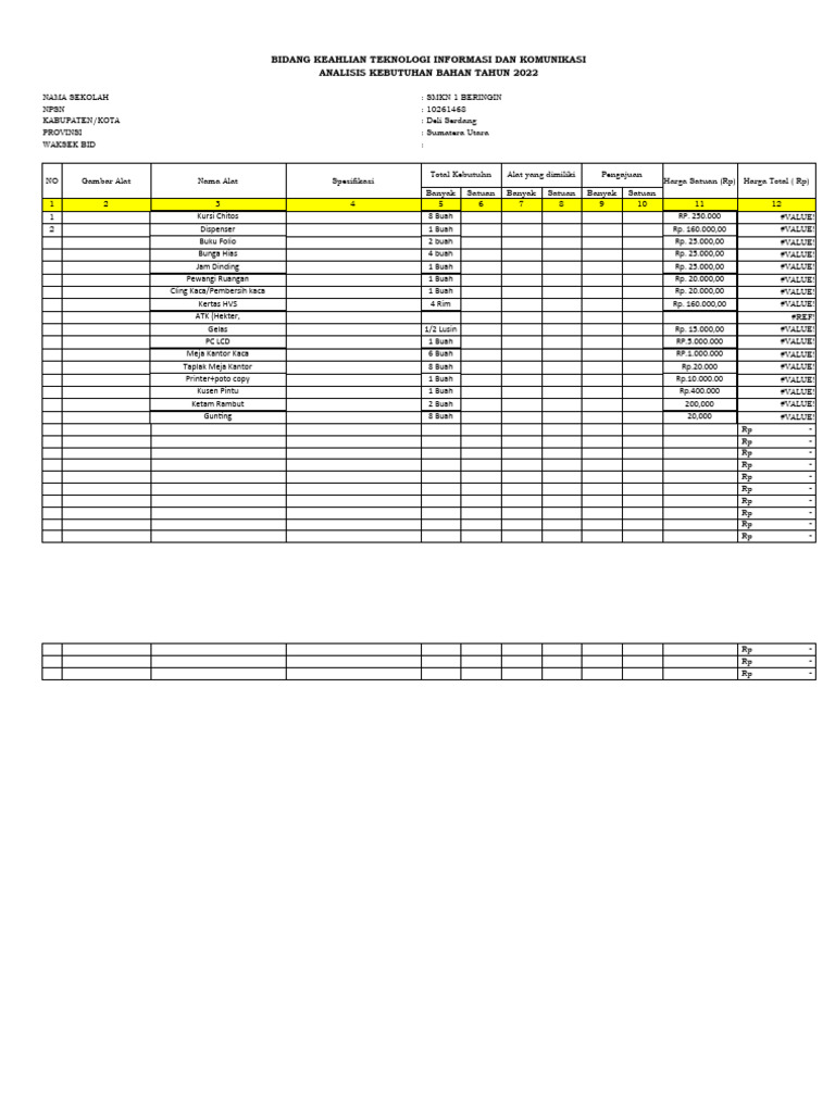 Analisis Kebutuhan ALat BK 2021 | PDF