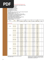 RET670 Transformer Protection Order Details | PDF | Computer Terminal ...