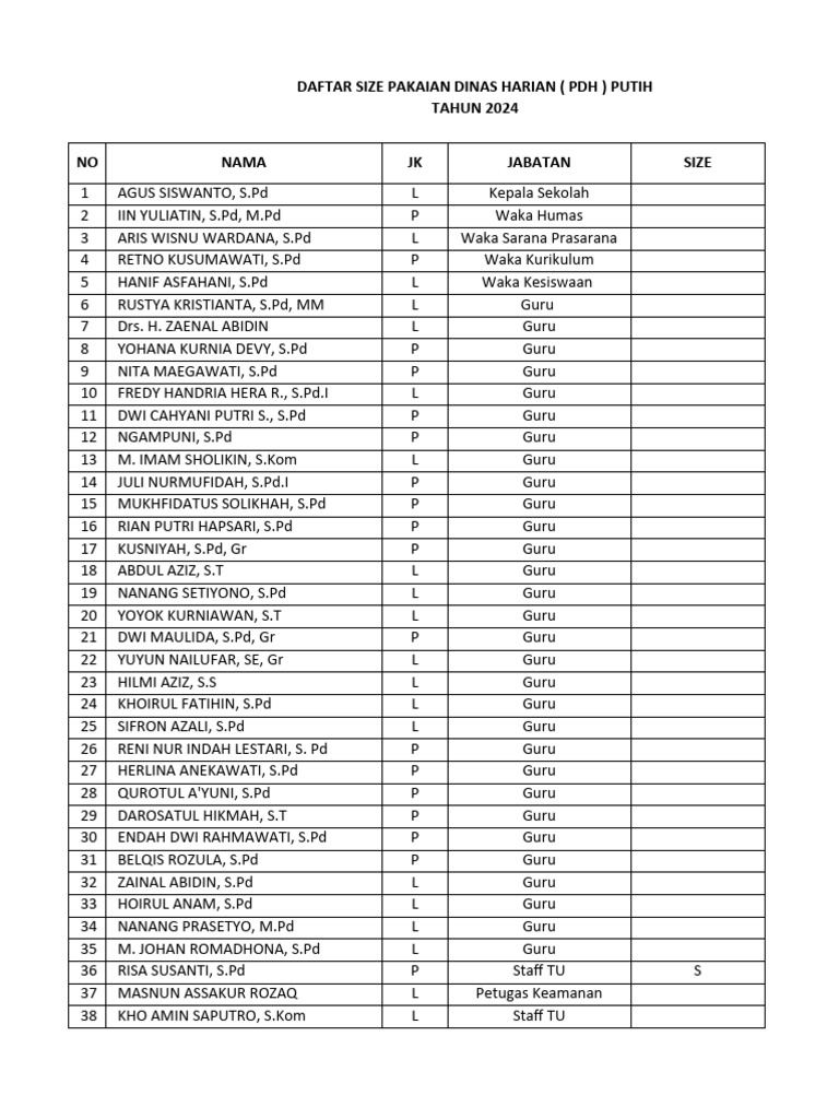 Size PDH Putih Tahun 2024 | PDF